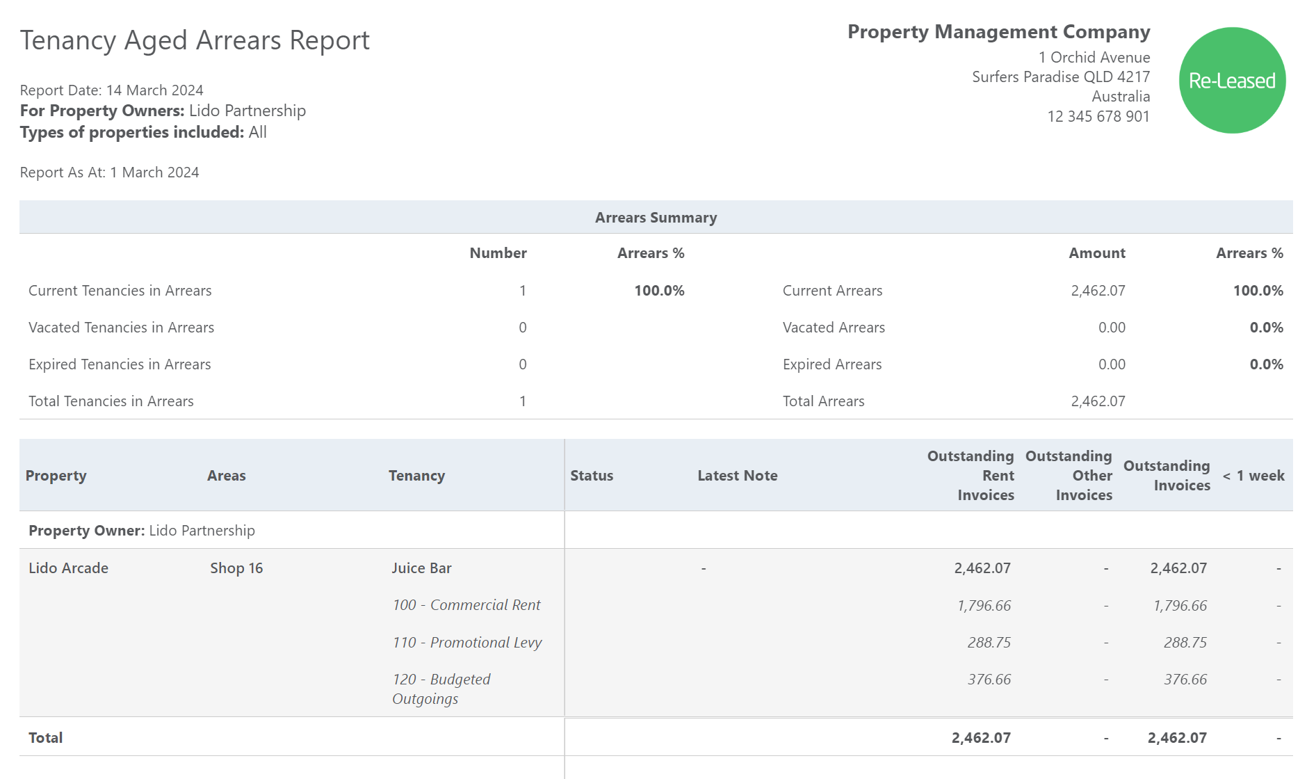 Lease Aged Delinquency/Tenancy Aged Arrears Report – Re-Leased Help